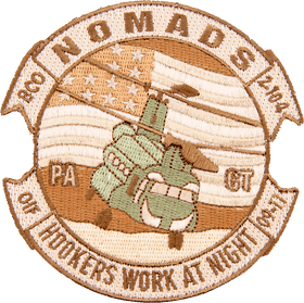 What is the Standard Size for Patches and How Would I Measure Them ...