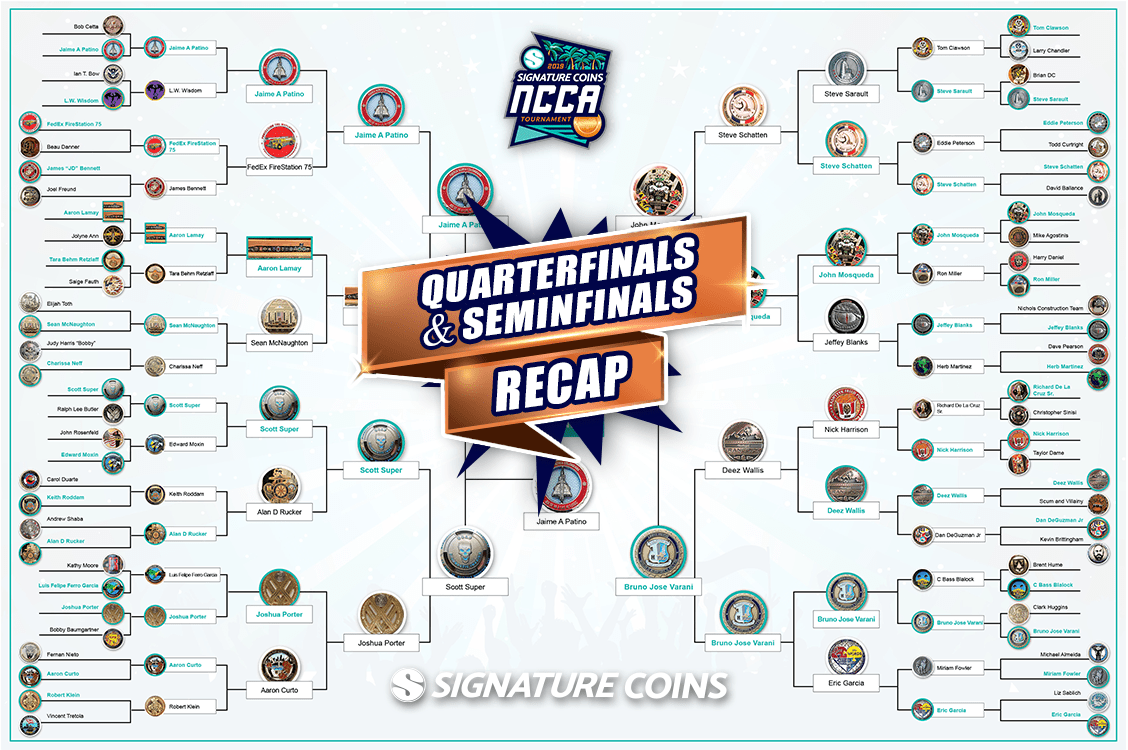2019 NCCA Quarter and Semifinals Recap – Signature Coins