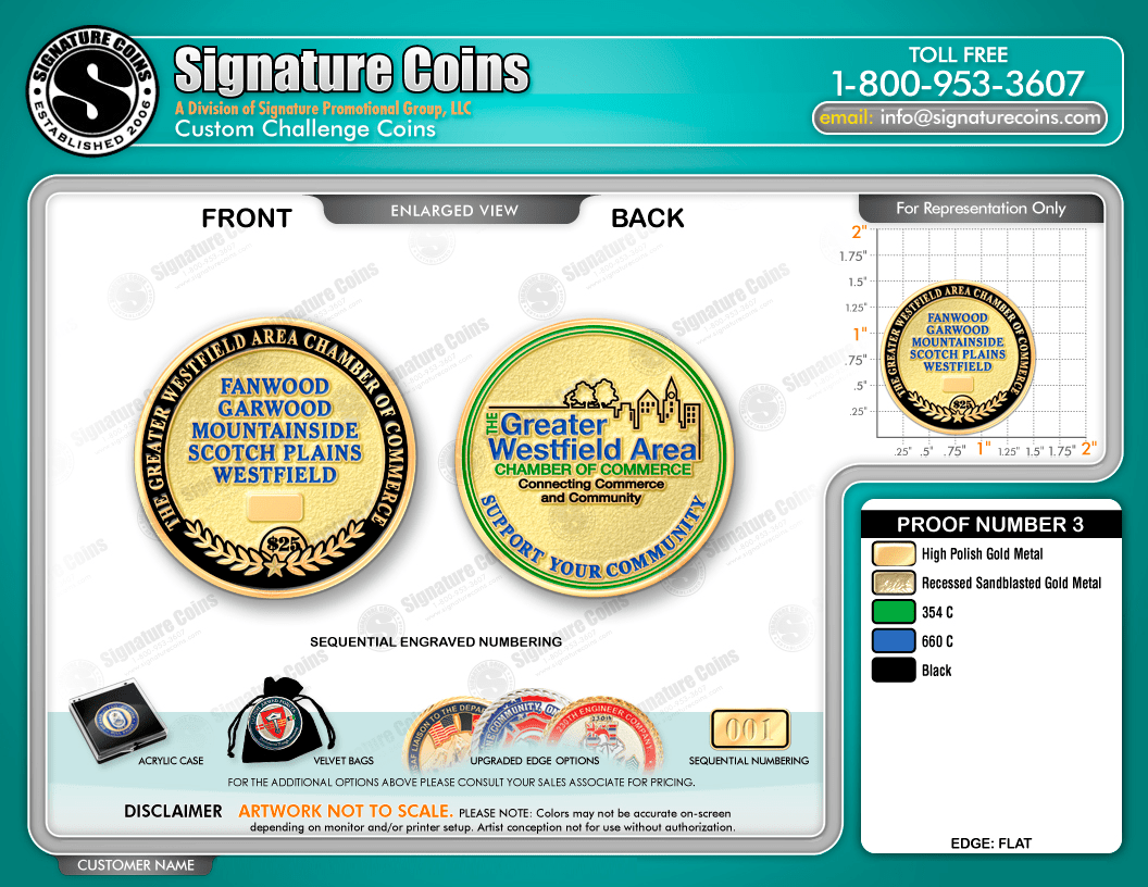 Move Over Gift Cards, Gift Coins Are Here to Stay – Signature Coins